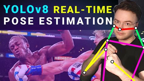 How To Train Yolov Pose Estimation On A Custom Dataset For Real Time