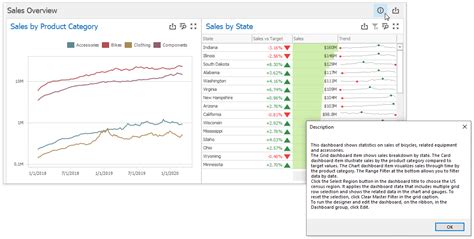ui elements and customization business intelligence dashboard devexpress documentation