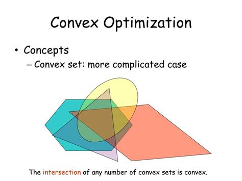 convex optimization