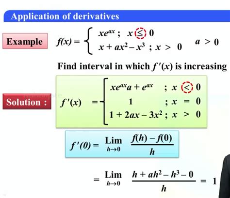 derivative examples