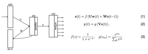 recurrent neural network based language model rnn lm gm rkb