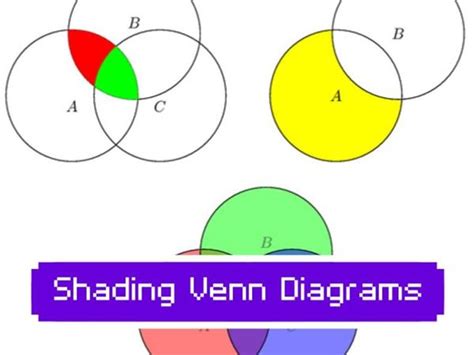 Venn Diagram Shading Worksheet With Answers