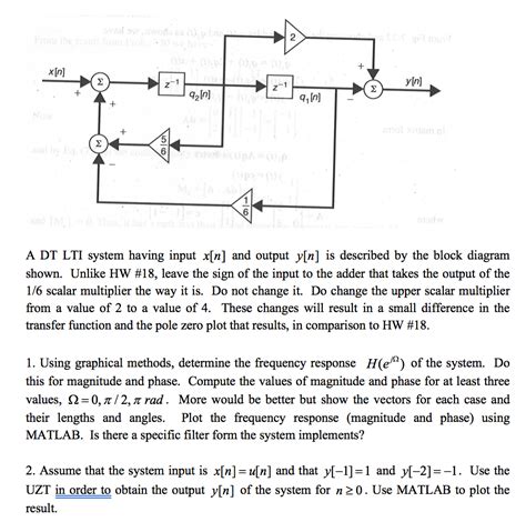 solved a dt lti system having input x[n] and output y[n]