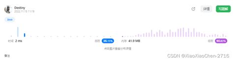 『leetcode 每日一题』 ＞迷路的机器人 leetcode机器人迷宫 csdn博客