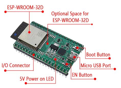 ESP32 DEVKITC V4 ESP WROOM 32D Development Board Green