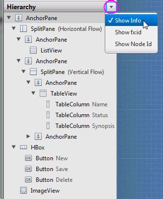 JavaFX Scene Builder User Guide Using The Hierarchy Panel JavaFX 2