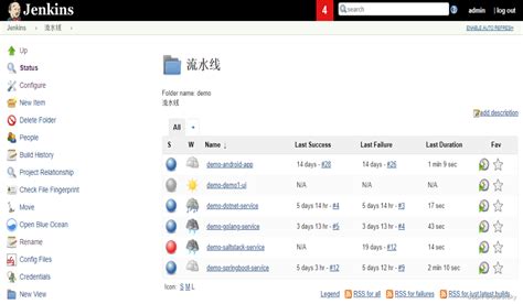 【基于 gitlab 的 ci cd 实践】01、gitlab ci cd 基础概念 gitlab cicd csdn博客