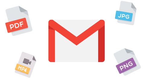 How To Write A Flawless Email With Attachments Examples Included