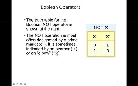 boolean algebra boolean functions and boolean operators youtube