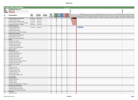 Free Multiple Project Tracking Templates Excel Word Templatelab