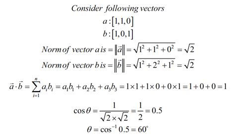 what is a cosine similarity matrix by vimarsh karbhari acing ai medium