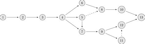Diagrams How To Draw The Following Image Using TikZ And Tikz