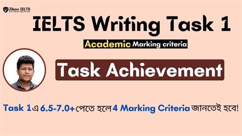 IELTS Writing I IELTS Writing Task 1 Marking Criteria Task Achievement