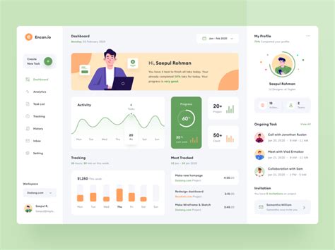 Task Management Dashboard By Saepul Rohman For Toglas Studio On