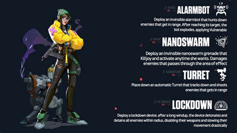 Valorant Killjoy Guide Turrets Bots And Controlling Your Way To Victory