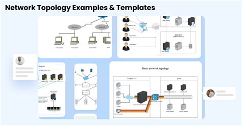 Free Editable Network Topology Examples Templates Edrawmax 25520 The