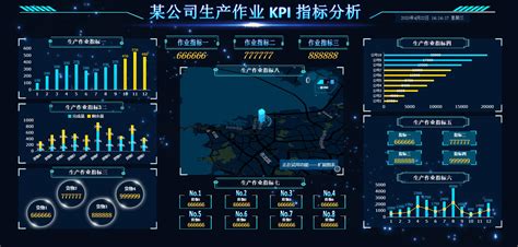 10张精美可视化大屏模板分享加极简制作攻略抓紧收藏 知乎