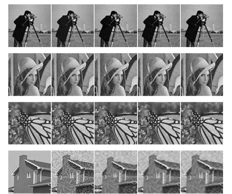 a fast explicit diffusion algorithm of fractional order anisotropic diffusion for image denoising