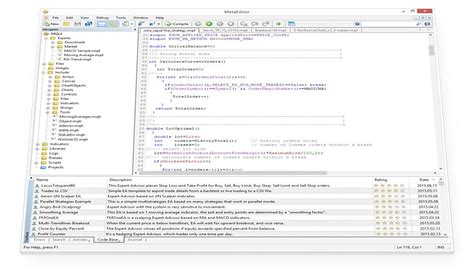 MQL4 IDE MetaQuotes Language 4 Integrated Development Environment To