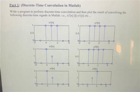 solved part1 discrete time convolution in matlab write a