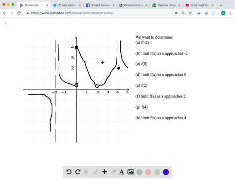 solved graphical reasoning in exercises 29 and 30 use the graph of the function f to decide
