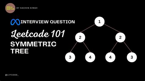 symmetric tree leetcode 101 python youtube