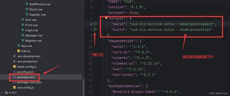 手把手教你用docke docker compose部署springboot vue mysql项目 docker compose部署完整的springboot mysql vue csdn博客