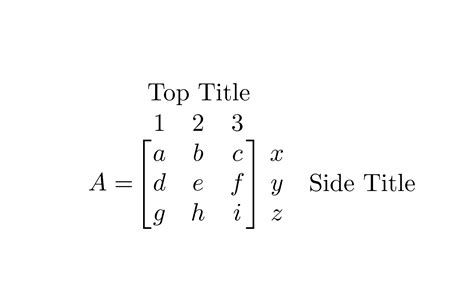 labeling and double labeling matrices in latex overleaf useful for markov chain transition