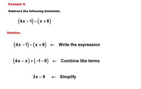 illustrated math dictionary polynomial functions example set 2 media4math