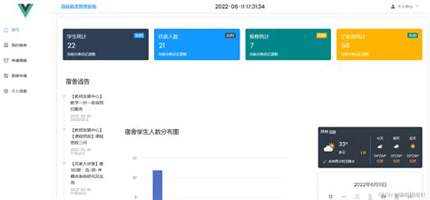 基于springboot vue前后端分离开发实现宿舍管理系统 spring boot vue宿舍管理系统楠哥 csdn博客