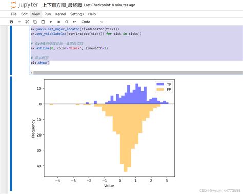 共用x轴的上下对称的直方图绘制 Jupyter Notebook Pythonmatplotlib画直方图共用x轴 Csdn博客
