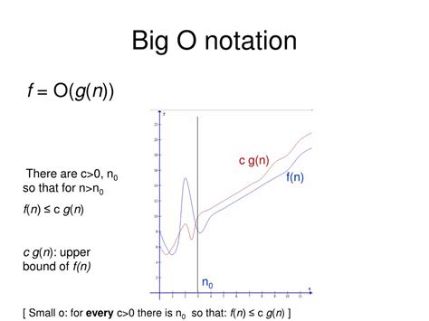 ppt big o notation powerpoint presentation free download id 6189337