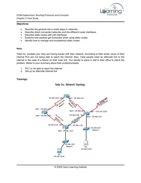 CCNA Exploration Routing Protocols And Concepts Chapter 2 Case