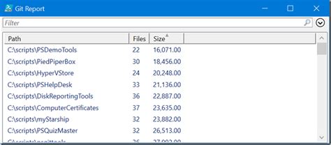 keeping git in check with powershell the lonely administrator