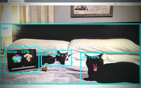 GitHub WebrtcHacks TfObjWebrtc Tensorflow Object Detection API Web