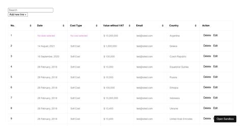React Table Editable Row Codesandbox
