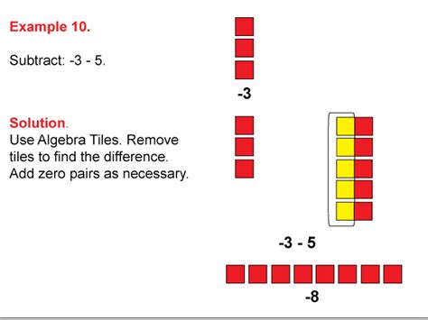 math example algebra tiles example 10 media4math