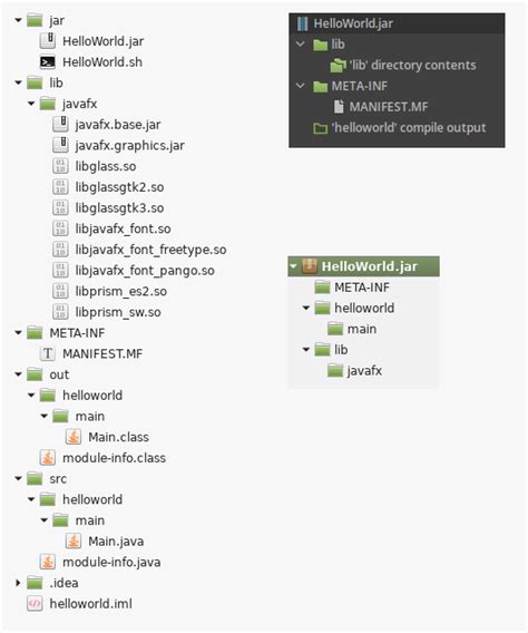 Link JavaFX In A Jar IDEs Support IntelliJ Platform JetBrains