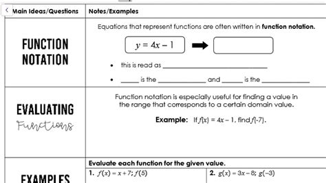 function notation intro youtube