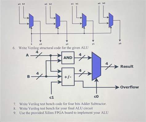 Solved 6 Write Verilog Structural Code For The Given ALU 7 Chegg