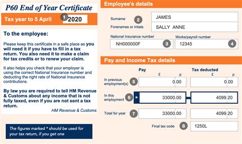 Os Payroll Your P Document Explained