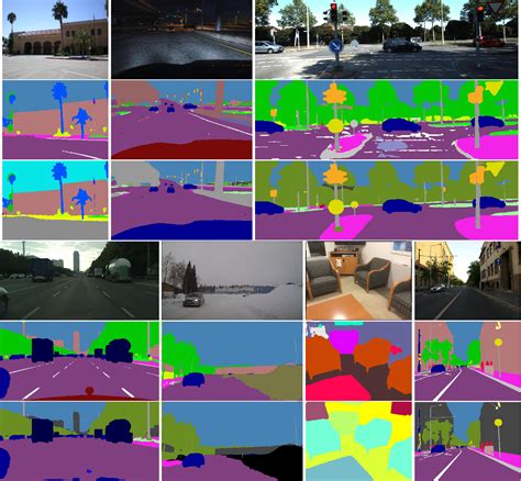 figure 3 from multi domain semantic segmentation with overlapping labels semantic scholar