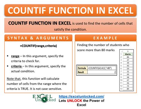 How To Use Countif To Count Cells With Dates In Excel Printable