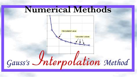 gauss s interpolation method forward and backward interpolation method numerical methods