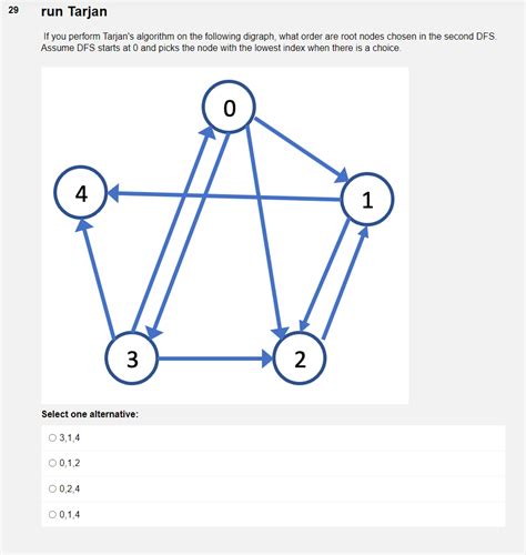 solved if you perform tarjan s algorithm on the following