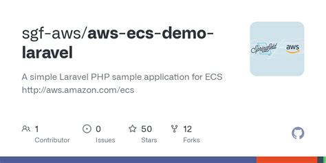 GitHub Sgf Aws Aws Ecs Demo Laravel A Simple Laravel PHP Sample