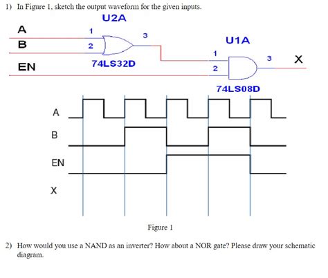 Solved 1 In Figure 1 Sketch The Output Waveform For The Chegg