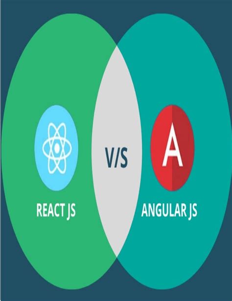 angularjs vs reactjs which one is best for next front end development