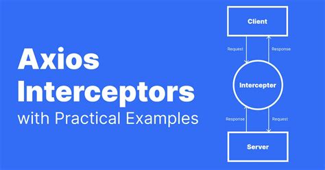 axios interceptors with practical examples