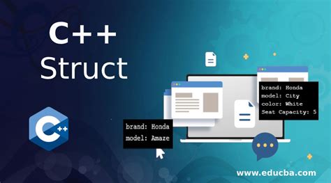 c struct syntax how does c struct function with examples
